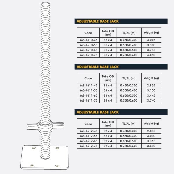 Jacks & Base Plates – Malmo Steels
