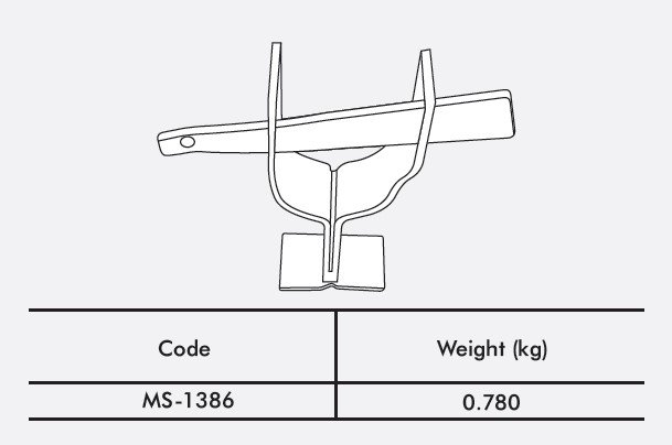 Kwik Stage System – Malmo Steels